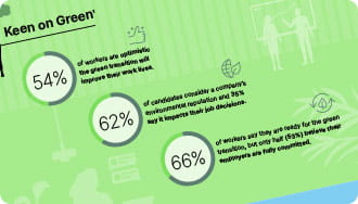 A People-First Green Business Transformation